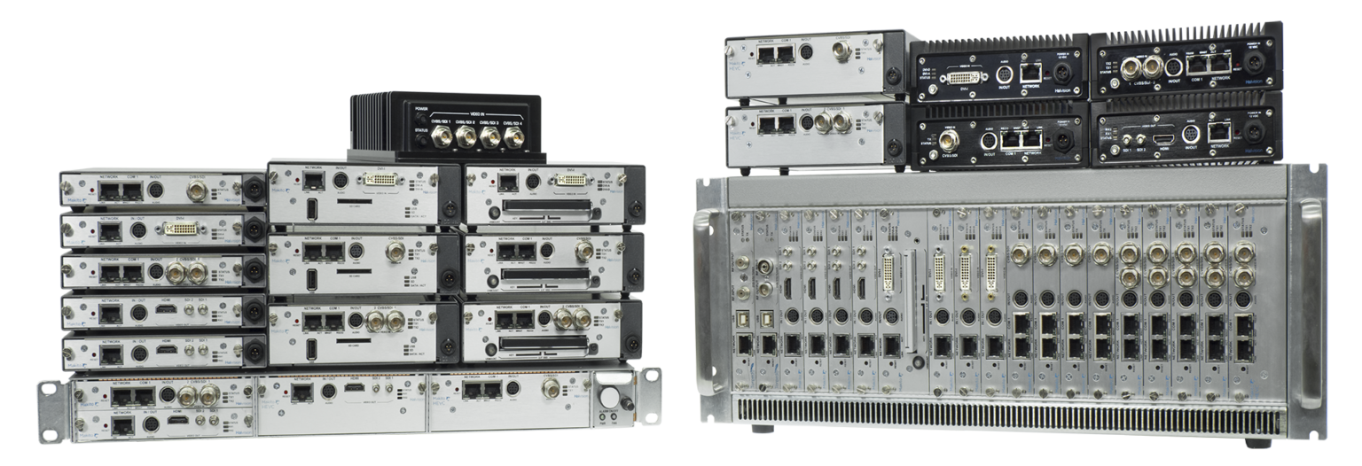 Makito X HEVC Video Encoder | Haivision