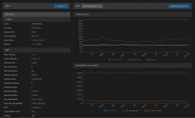 How to Configure SRT Settings on Your Video Encoder