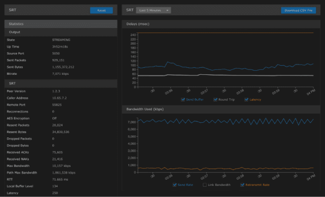 How to Configure SRT Settings on Your Video Encoder