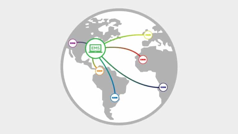 Haivision Glossary: Element Management System