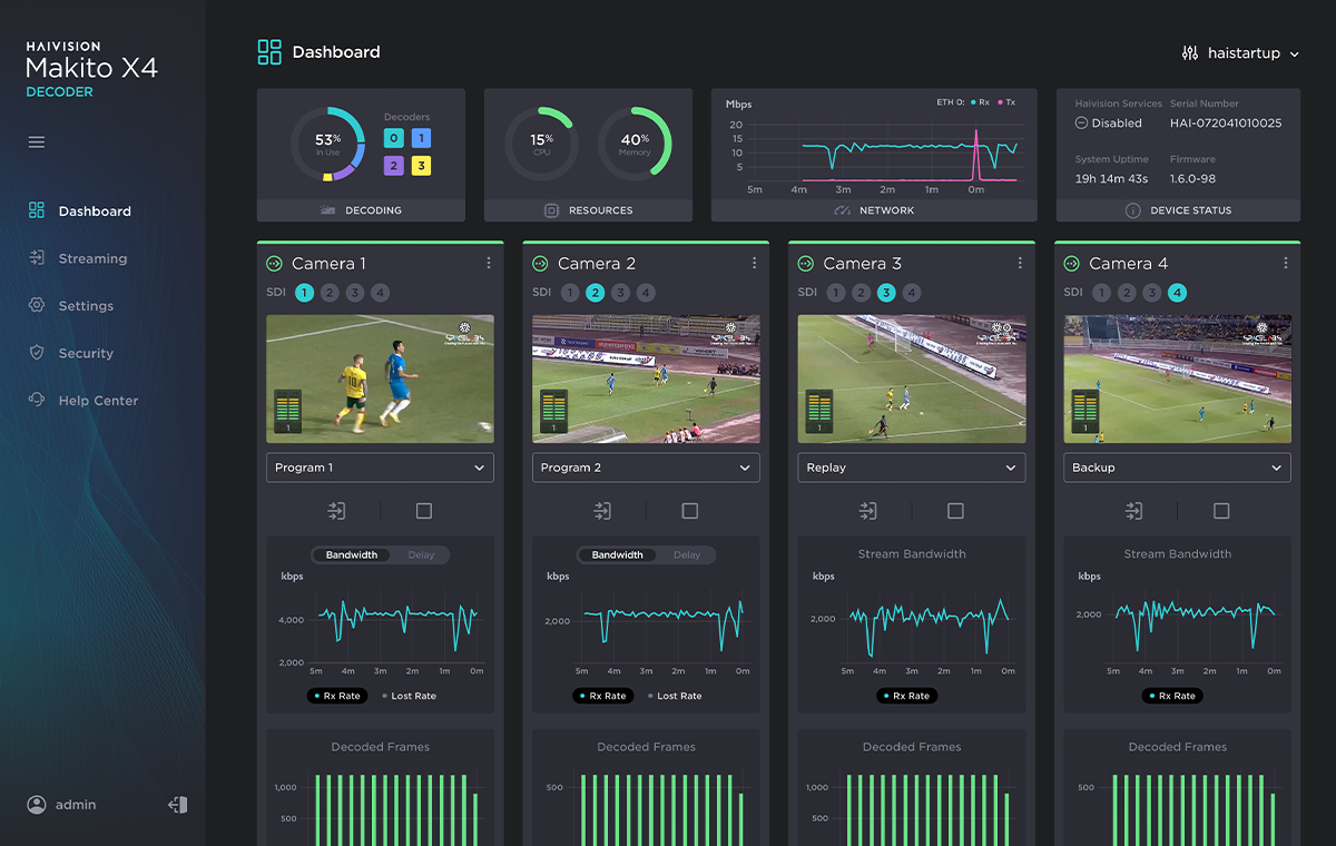 Makito X4 Ultra-Low Latency Video Decoder | Haivision
