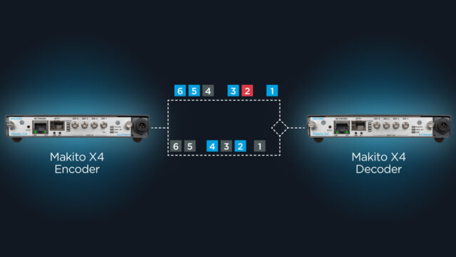 Makito X4 Ultra-Low Latency Video Decoder | Haivision