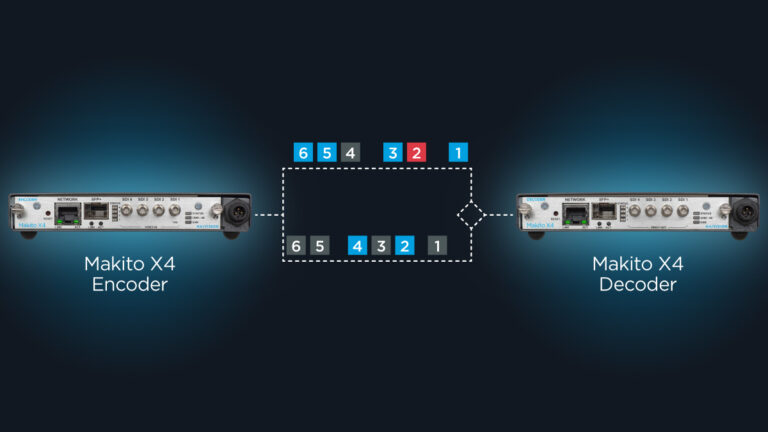 Makito X4 Ultra-Low Latency Video Decoder | Haivision