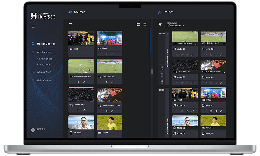 Haivision Products & Solutions