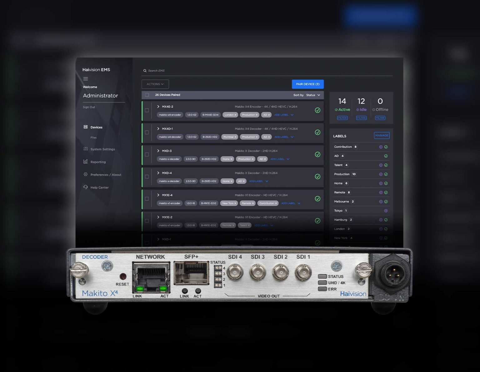 Makito X4 Video Encoder | Haivision