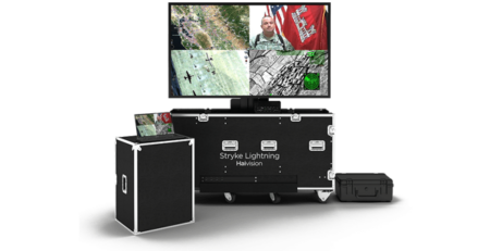 Haivision Products & Solutions