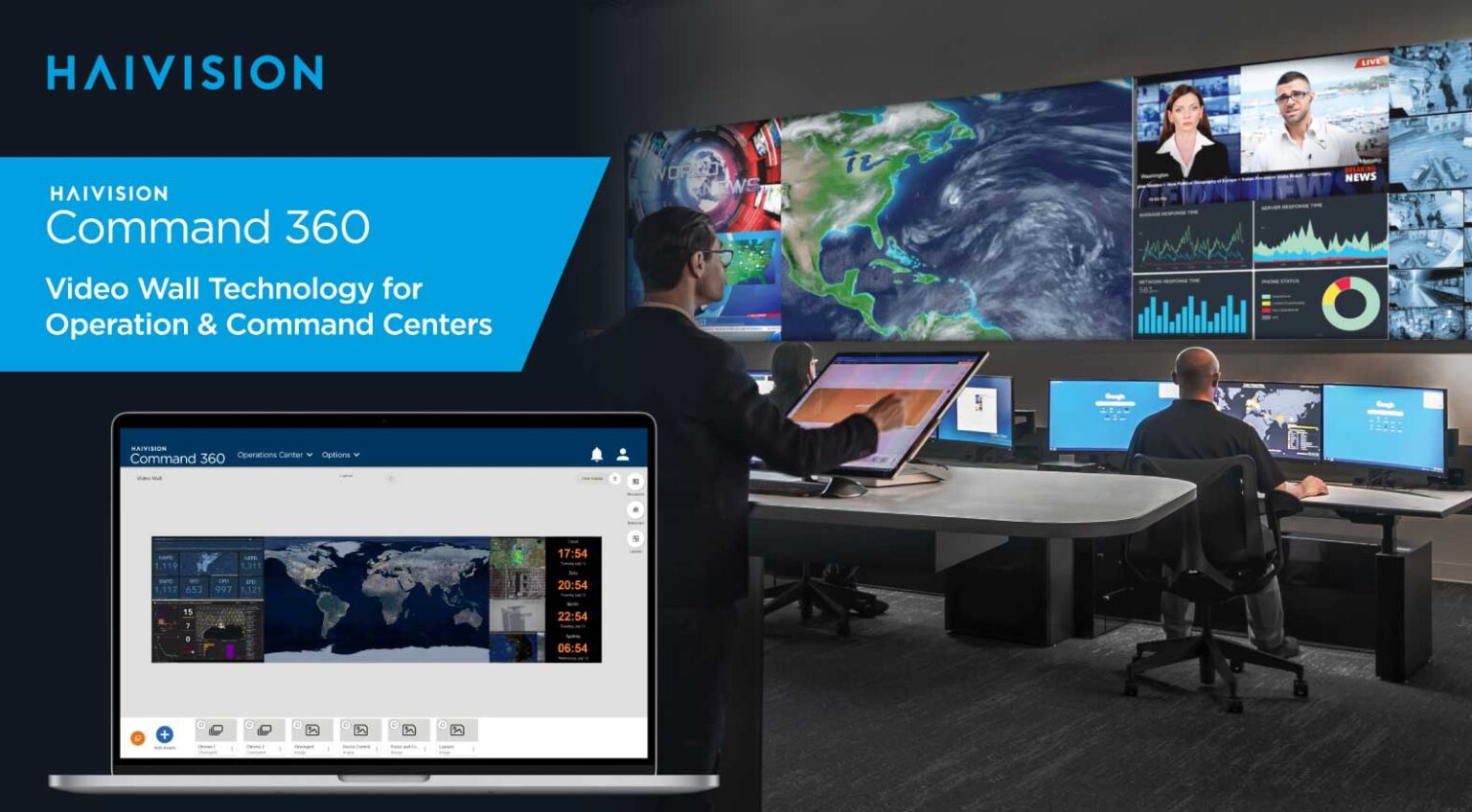 Welcome to Haivision's Mission-Critical Video Wall Ecosystem