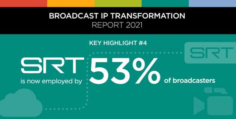 SRT: Everything You Need to Know About the Secure Reliable Transport ...